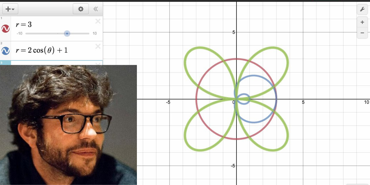 Desmos - Modern Learners